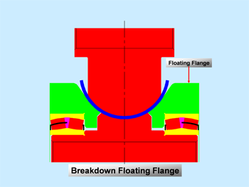 Tube and Pipe Roll Tooling - Reduces Marking and Forming Strain | Roll ...