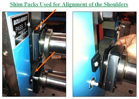 What are Permanent Alignment Spacers and Why Should You Consider Them ...